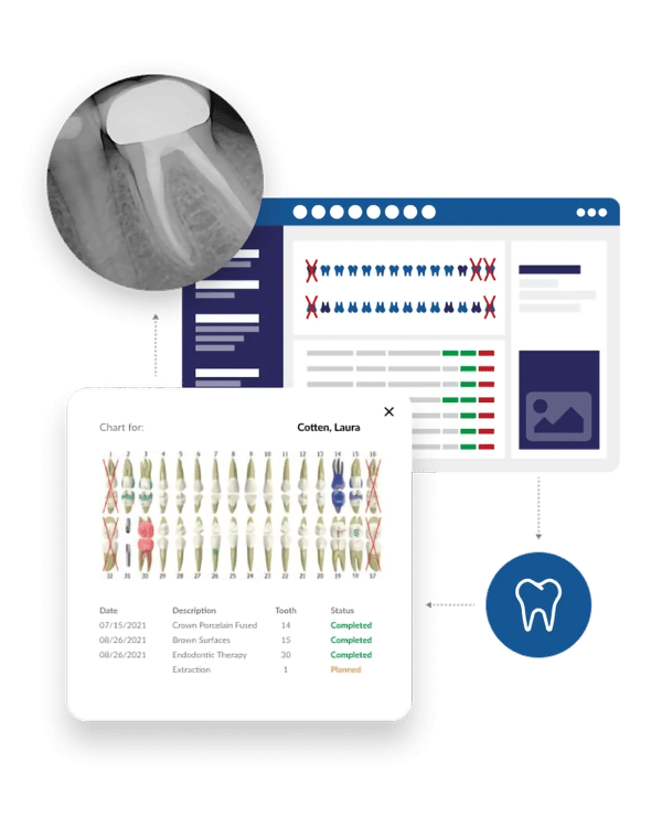 DentiMax Dental Software